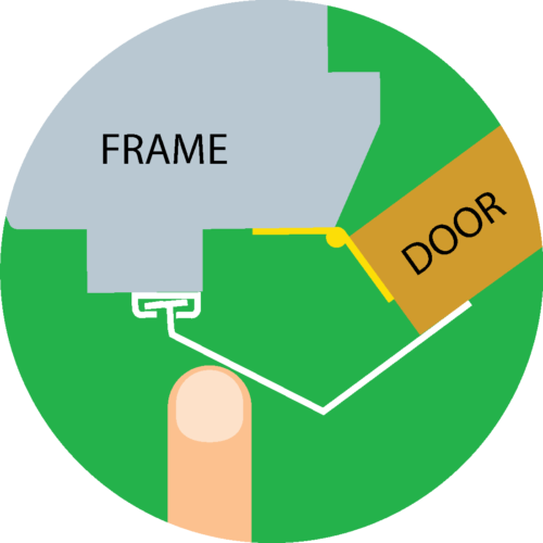 Door Finger Protector – Finger Protector from Safety Assured